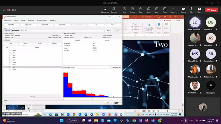 RHU machine learning workshop highlights WEKA algorithms -Rafik Hariri University